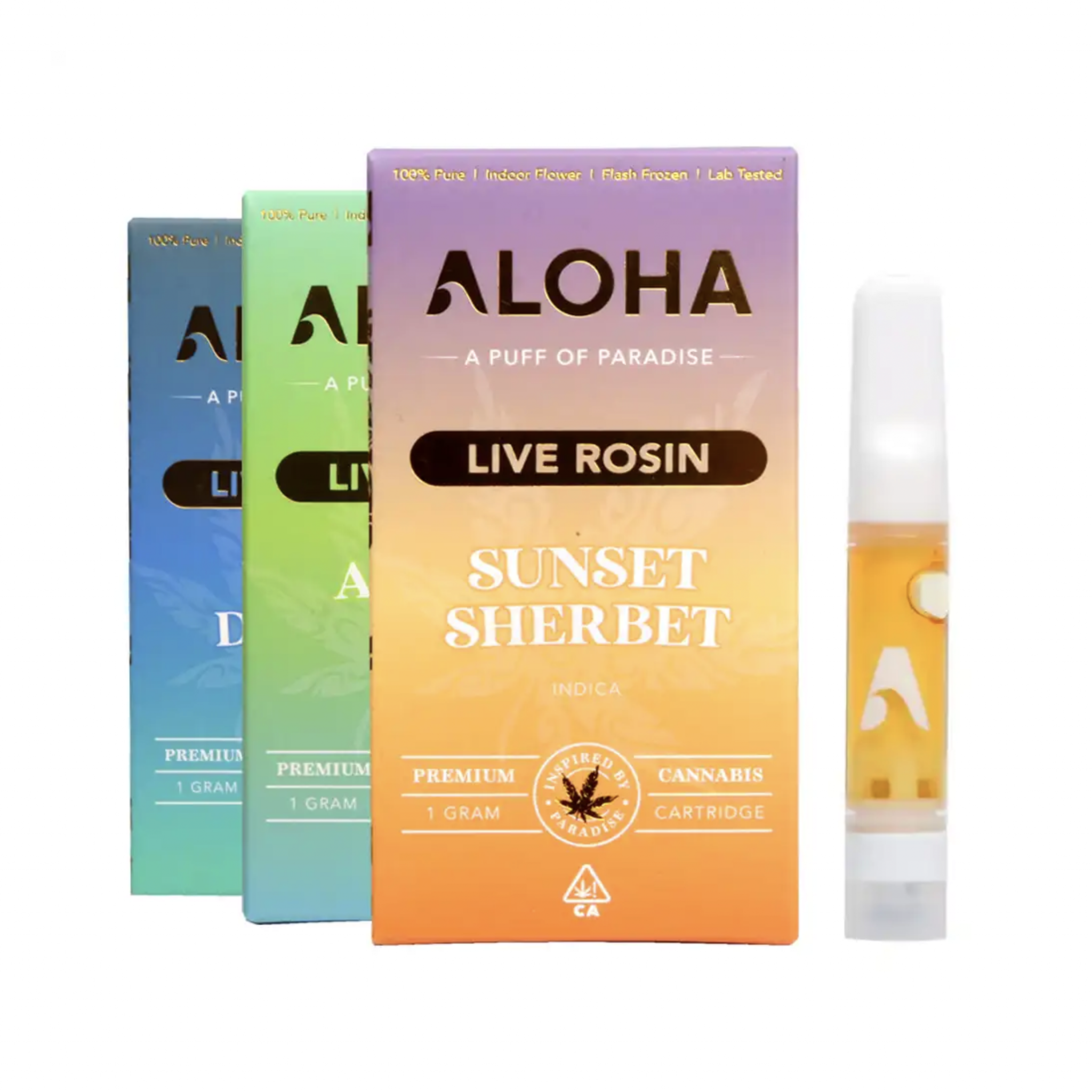 Vape Carts – Cannabis2Go